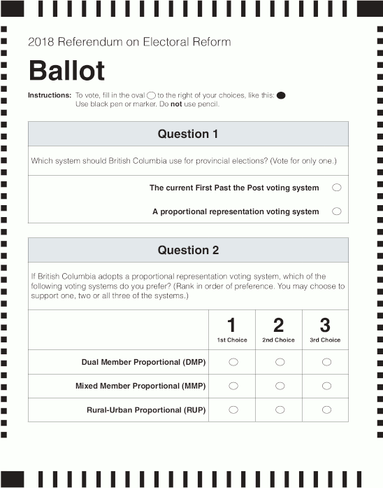PR Referendum Guide – Canadian Veggie